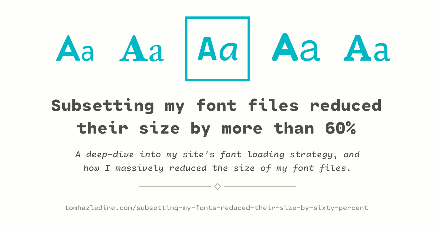 Subsetting my font files reduced their size by more than 60%